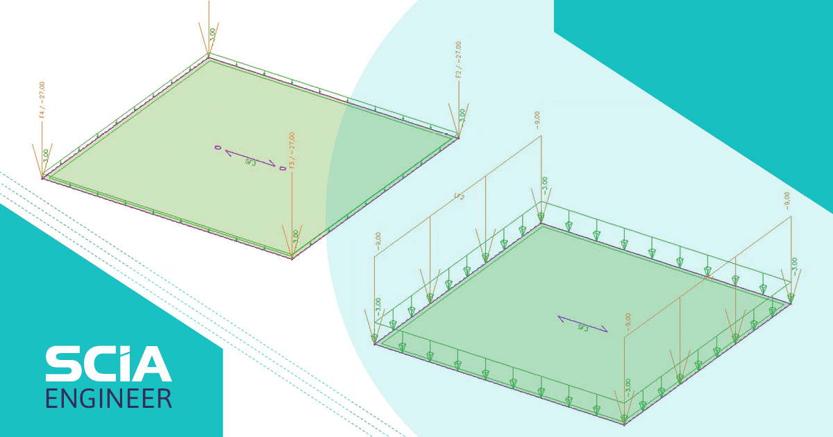 FAQ: How do the different types of load panels work?