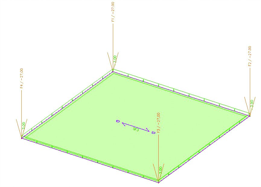 FAQ: How do the different types of load panels work?