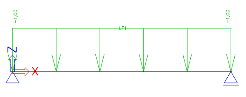 Beam Moment Iterator using ESA_XML Beam Moment Iterator using ESA_XML