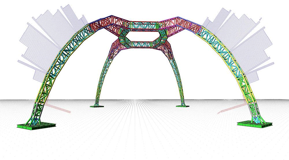 U2 Stage - 360° Tour - SCIA