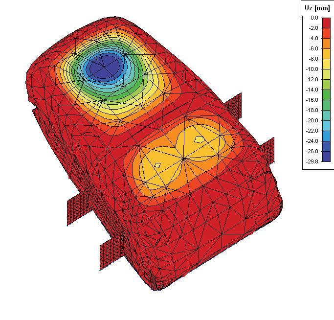 Canopy in Muscat - SCIA
