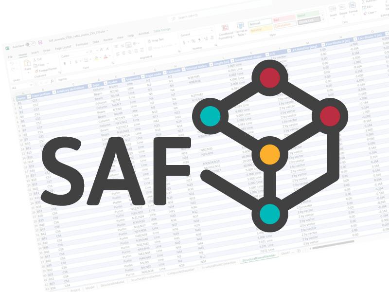 SAF: From silos to flexibility