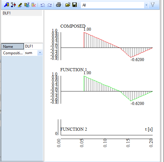 Scia A Time Hist Time History Analysis Scia Engineer