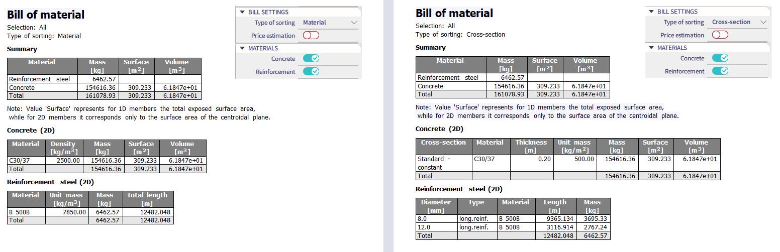 SCIA Engineer Features
