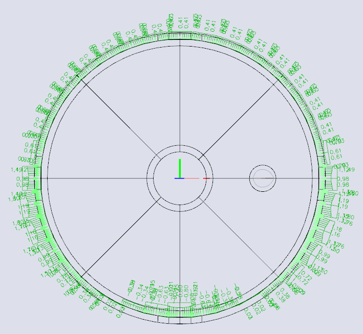 Free community add-ons