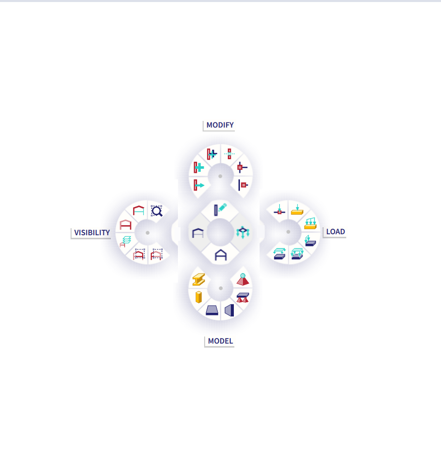 Predefined user interface templates (SCIA Engineer)