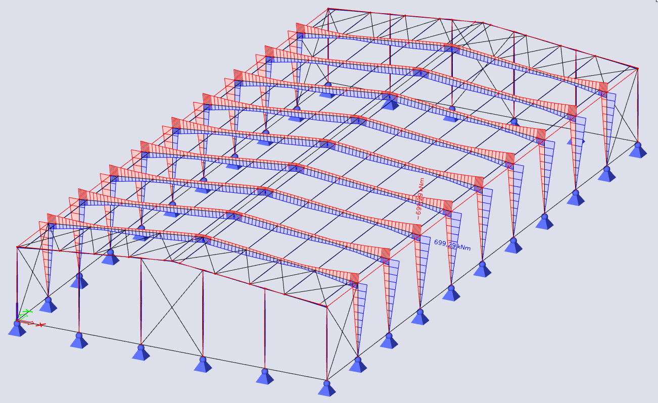 Free community add-ons