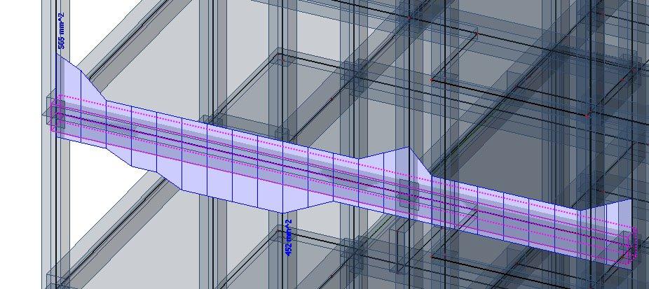 Types of reinforcement (FAQ)