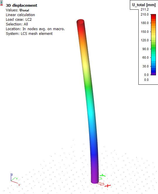 sens.11 - Seismic harmonic load time-history analysis (SCIA Engineer) sens.11 - Seismic harmonic load time-history analysis (SCIA Engineer)