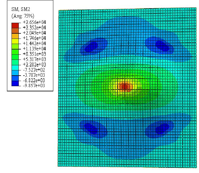 Experimental and numerical comparative analysis of a SFRC slab on piles ...